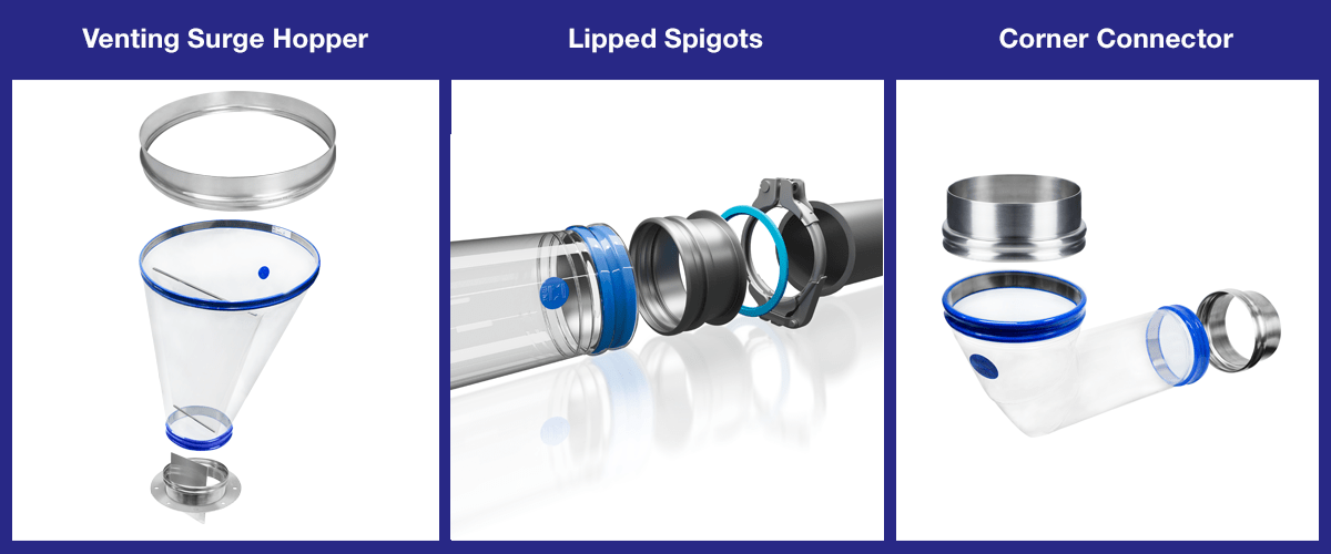 PPMA Show 2023 - Preview - Prospare